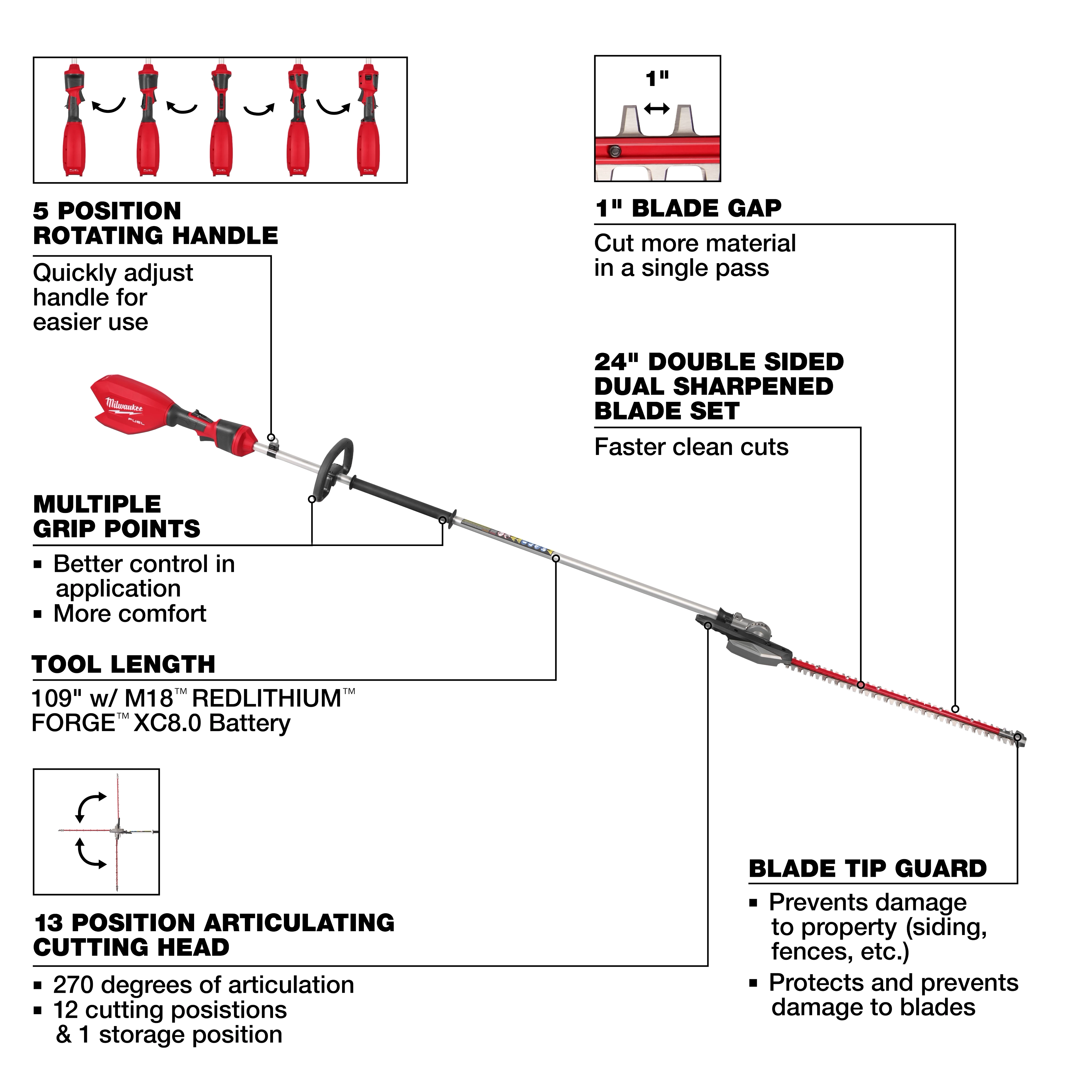 Cortasetos articulado de poste extendido M18 FUEL™ | Milwaukee Tool